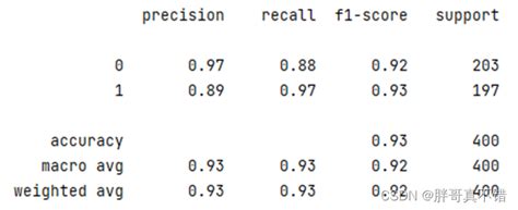 Python实现SSA智能麻雀搜索算法优化BP神经网络分类模型 BP神经网络分类算法 项目实战 ssa bpnn python CSDN博客