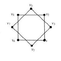The Factor Decomposition Of The Graph G Download Scientific Diagram