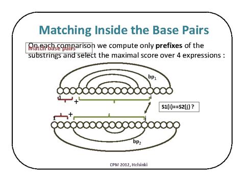 local exact pattern matching for nonfixed rna structures