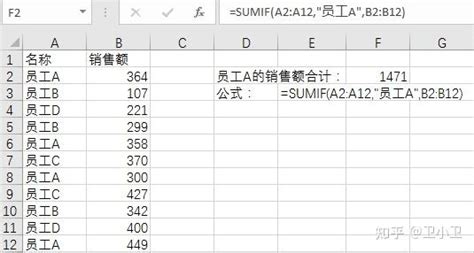 Excel中sumif函数的使用,大多数人只会第一个 知乎 Excel中sumif函数的使用,大多数人只会第一个 知乎