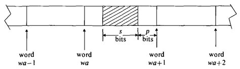 Systems Programming