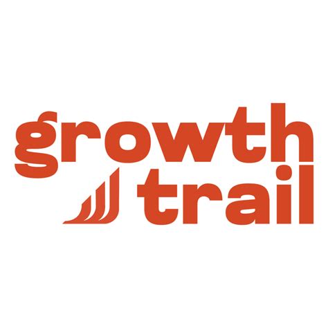 Blog Gwt Growth Trail