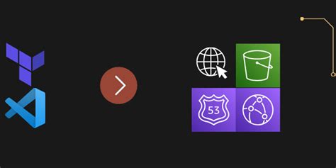 How To Deploy Your Own Website On Aws Dev Community