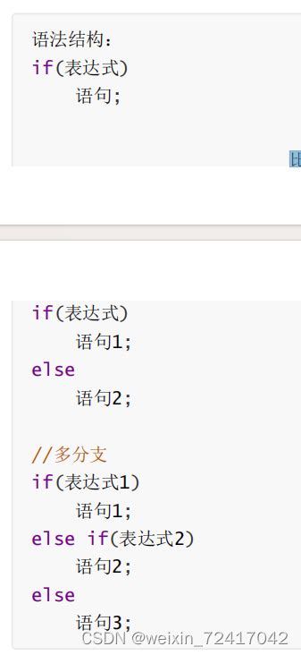 C语言记分支语句和循环语句 CSDN博客