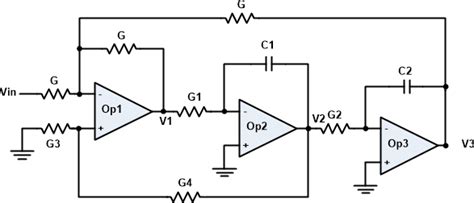 A Type A Khn Circuit Using Three Op Amps 13 14 B Type B Inverted Download Scientific