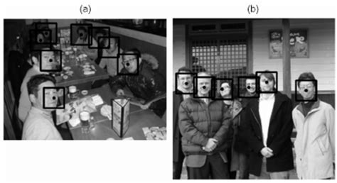 Multi Face Detection Results Solid Squares On Input Images Are