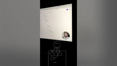 🚀 Day 38100 As A Learning Frontend Development Coding Viral Reels