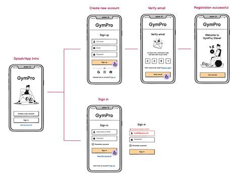 Wireframe App
