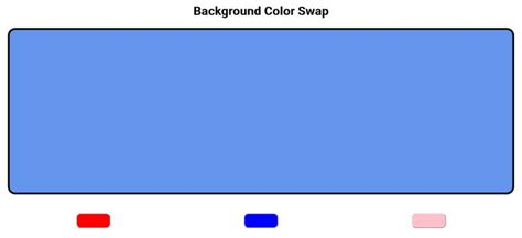 Project Javascript Webdevelopment Laxman Jonchhen