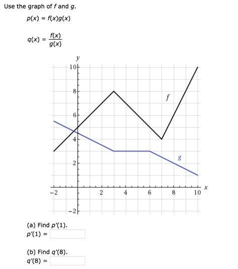 Solved Use The Graph Of F And G P X F X G X Q X F X Chegg Com
