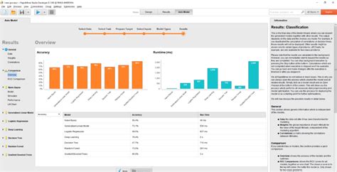 24 Best Big Data Analytics Software You Cant Miss The Cto Club