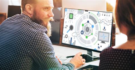 Digital Transformation Scale Agile Solutions Navigating Ai In Software Development