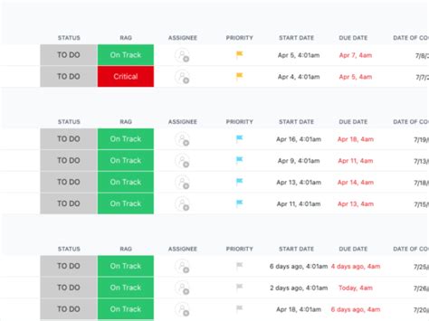 An Optimized Clickup Setup To Increase Efficiencies And Manage Projects