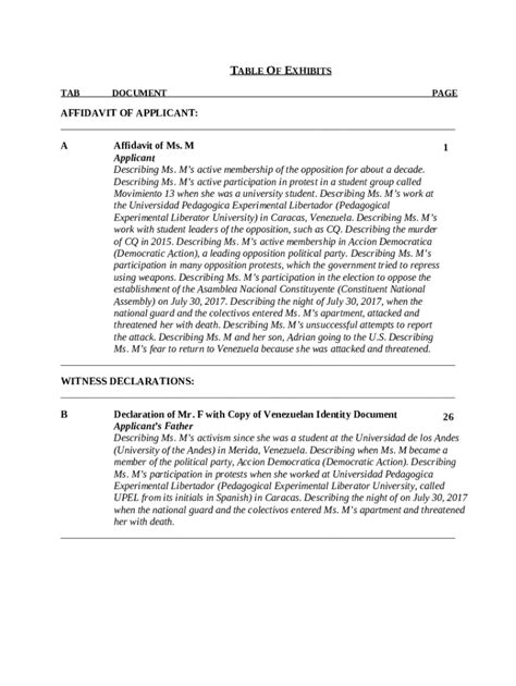 2155 Use Of Affidavits Or Declarations Under 37 CFR 1 130 Doc
