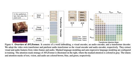 react redux toolkit query handle the 401 error globally r frontend