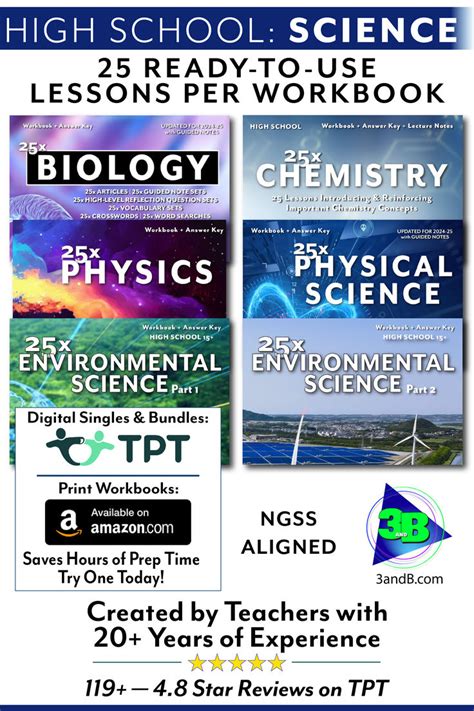 High School Science Lessons And Workbooks High School Science