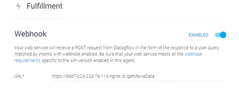 Dialogflow Integration In Spring Boot A Developers Guide Innovationm Blog