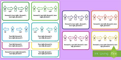 Editable Coding Ks1 Direction Cards Compatible With Bee Bot