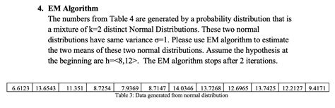 4 EM Algorithm The Numbers From Table 4 Are Chegg Com