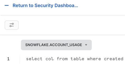 Snowflake Security Dashboards