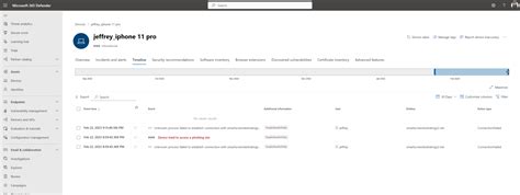 deploy microsoft defender for endpoint on ios using intune mem