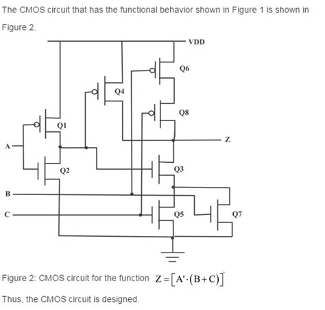 Solved Design A CMOS Circuit That Has The Functional Behavior Shown In Answer