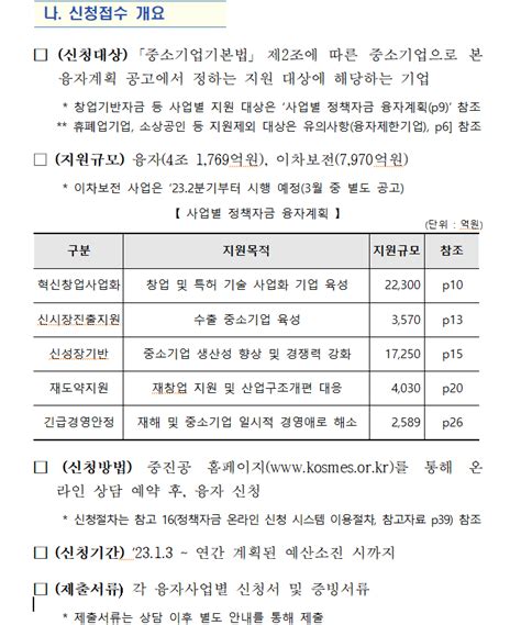 2023년도 중소기업 정책자금 융자공고 정책자금 정보 정책자금 뉴스 공지사항