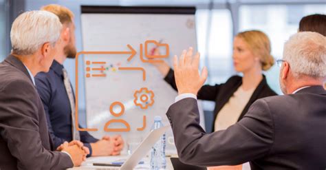 Agile Vs Stage Gate Choosing The Best Path For Npd Triskell