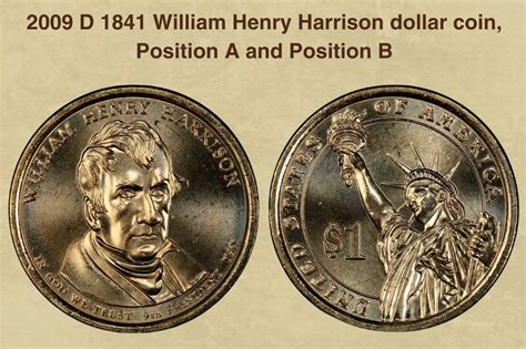 1841 William Henry Harrison Dollar Coin Value Errors List D S