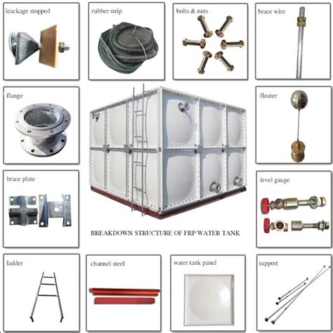 Frp Grp Smc 사각형 및 직사각형 워터 탱크 의 고품질 Frp Grp Smc 사각형 및 직사각형 워터 탱크