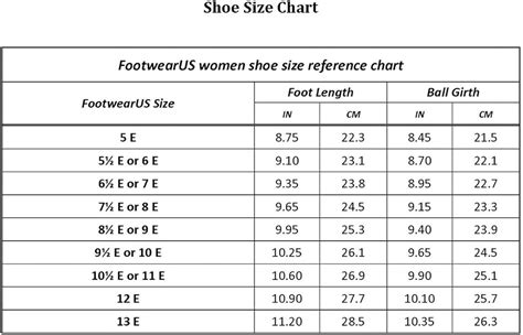 Ee Shoe Width Chart