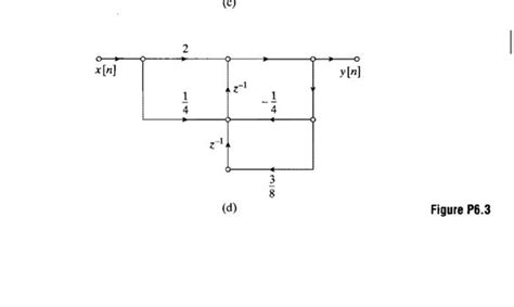 Solved Figure P6 36 4 Consider The System In Figure Chegg Com