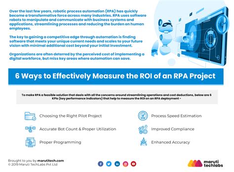 6 Ways To Effectively Measure The ROI Of RPA
