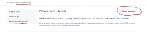 Aws Sagemaker And Github Integration Predictive Hacks