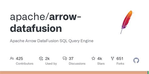 Arrow Datafusion Apache Arrow Datafusion And Ballista Query Engines Rgithubtrends
