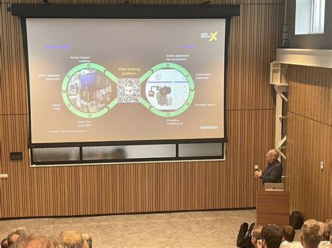 Icd Mini Symposium Distributed Connected Systems Icdrachten