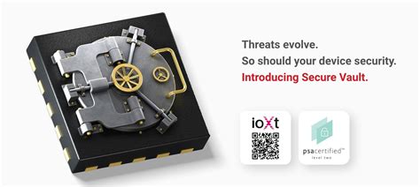 Navigating Iot Security In A Connected World Edn