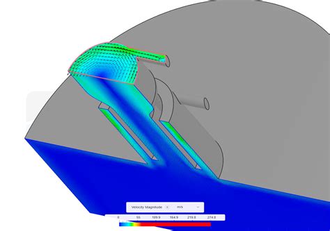 Csi Testing By Ilovesimscale Simscale