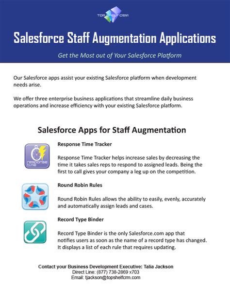 Salesforce Apps Top Shelf Crmtop Shelf Crm