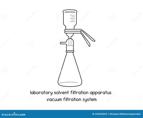 Vacuum Filtration Diagram