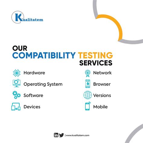 Kualitatem Inc On Linkedin Kualitatem Compatibilitytesting