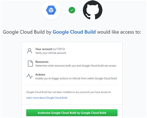 Cloud Native Devops On Gcp Series Ep2 Create A Cicd Pipeline With Gke Gcr And Cloud Build