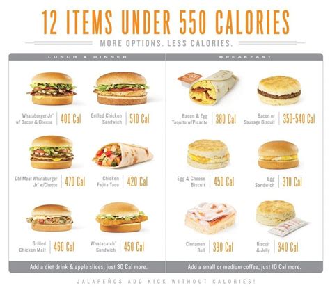 Printable Whataburger Menu