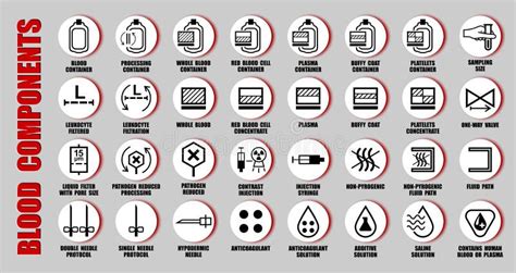 Iso Standard Medical Device Symbols