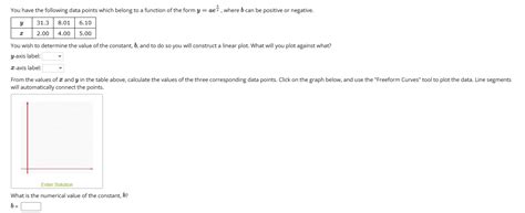 solved you have the following data points which belong to a