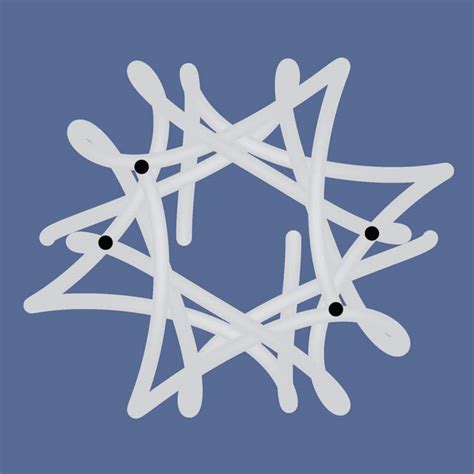 Best Computer Programming Courses And Certifications 2023 Coursera