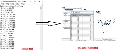 Arcgis Python编程案例 创建自定义地理处理工具需要搭建一个自定义处理gis数据的软件处理系统 Csdn博客