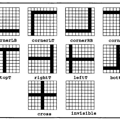Illustration Of Possible Line Crossing Extraction Of Data From Download Scientific Diagram