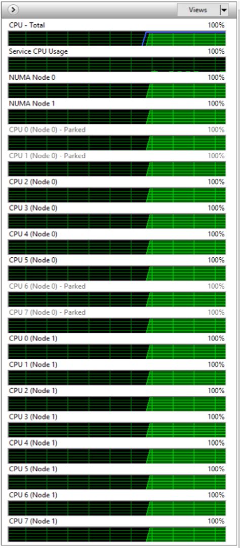 Hyper V CPU Scheduler Types