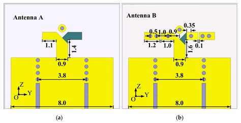A Wideband Folded Dipole Antenna With An Improved Cross Polarization Level For Millimeter Wave
